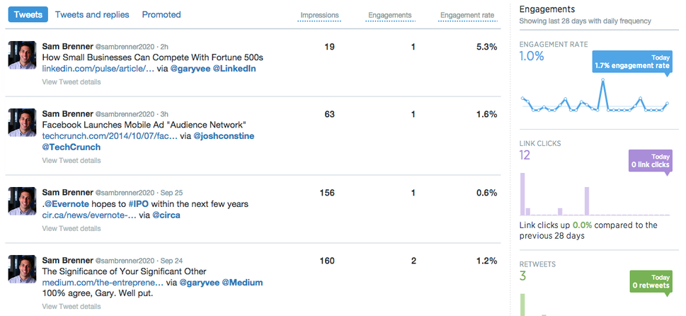 Get Analytical with Twitter’s Activity Dashboard