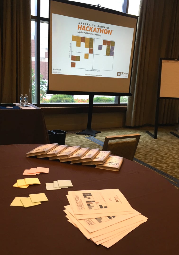 30 Days of Planning in 3 Hours: How We Accelerate Marketing Strategy ...